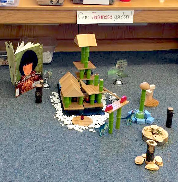 Young STEAM Inventors – Culturally-Relevant Explorations in Science ...